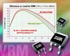 IR Intros IRLR7833/IRLR7821 Power MOSFETs - New Industry Products