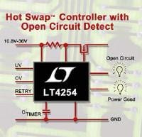LTC Debuts New LT4254 Hot-Swap Controller - New Products