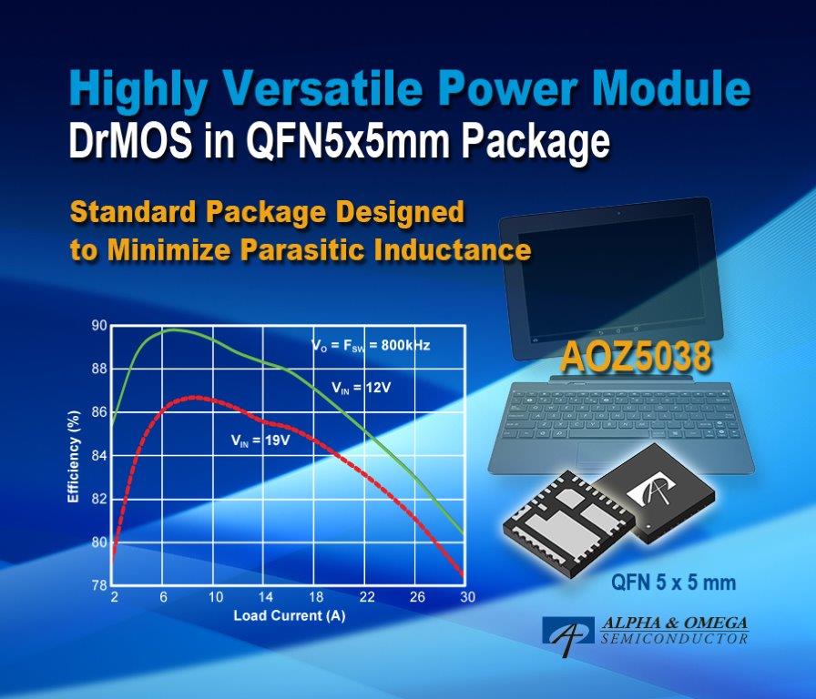 Highly Versatile DrMOS Power Module - New Products
