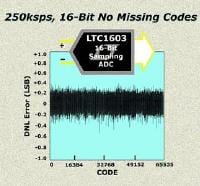 LTC Presents New LTC1603 16-Bit ADC - New Products