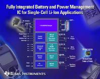 TI Announces New TPS65010 Power IC - New Products