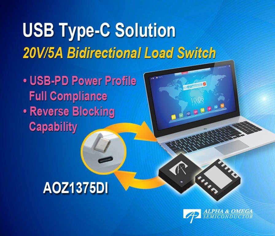 First USB Type-C Load Switch - New Products