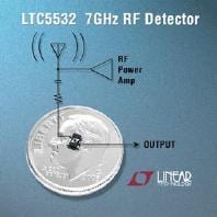 LTC Presents New LTC5532 RF Power Detector - New Products