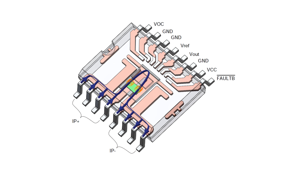 AMR-Based Current Sensors Suited for SiC- and GaN-based Applications ...