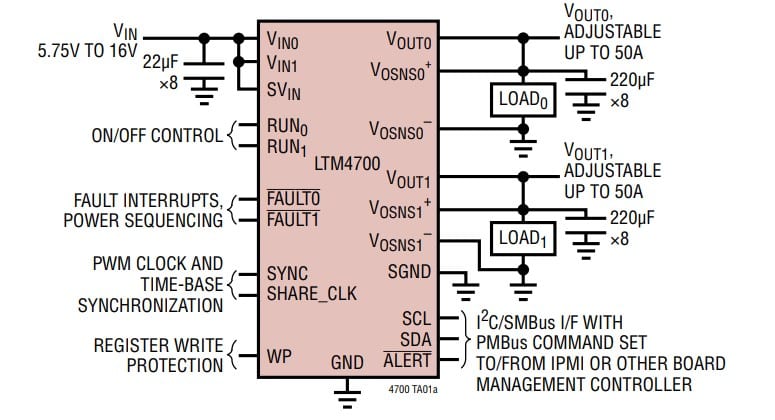 100A Regulator Modules Eases Data Center Cooling Requirements - New ...