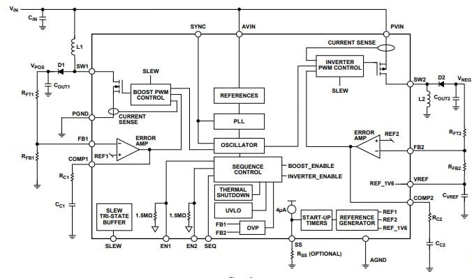 Switching Regulator with Independent Positive and Negative Outputs ...