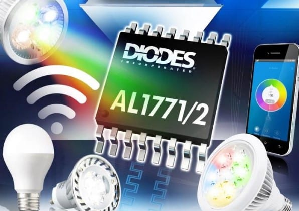 High Power Factor Single/Dual-Channel Linear LED Driver - New Products