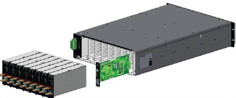 Configurable Power Supply Adds Liquid Cooling Option - New Products