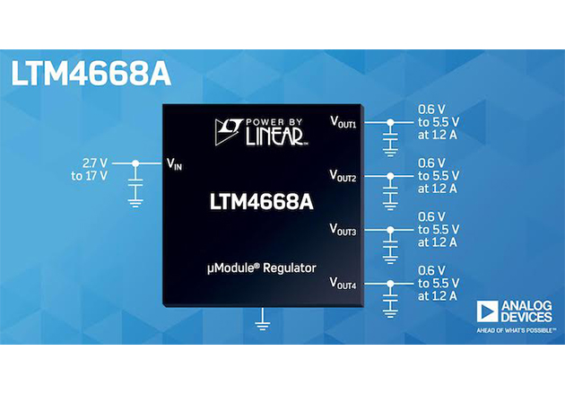 Analog Devices Introduces QuadOutput DCDC Module Regulators - New Products