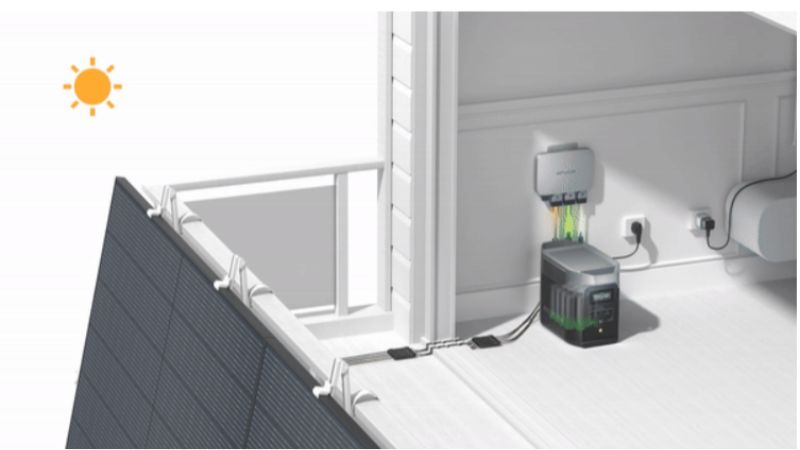 Solar in a Box: Bidirectional Generator Boosts Backup Power - News