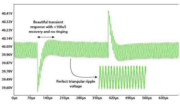 Biricha Lecture Notes on Analog and Digital Power Supply Design Part 2D ...