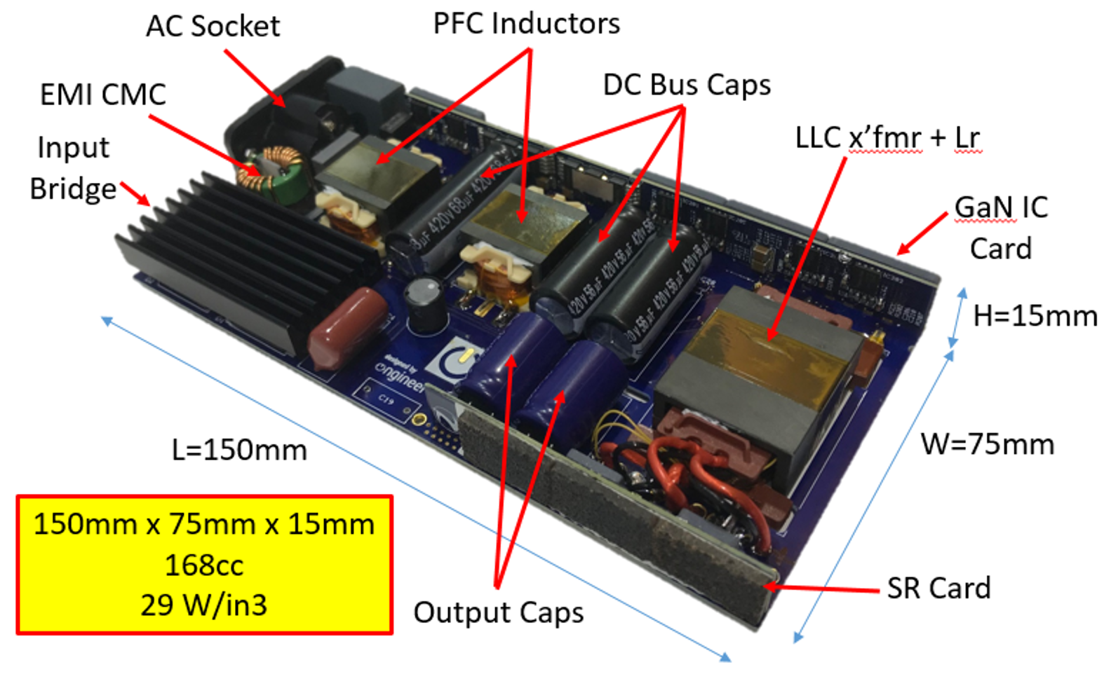 Gallium Nitride (GaN) Power ICs: Turning Academic Dreams into an ...