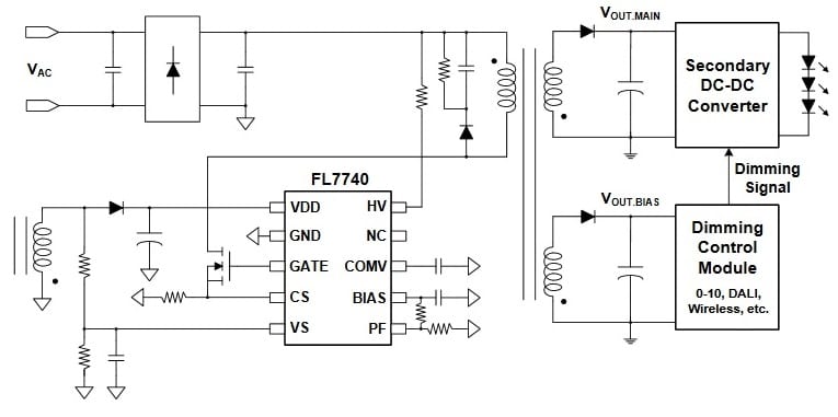 Constant-Voltage Primary-Side-Regulation PWM Controller for PFC - New Products