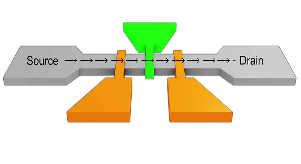 Counting Down to the New Ampere - News