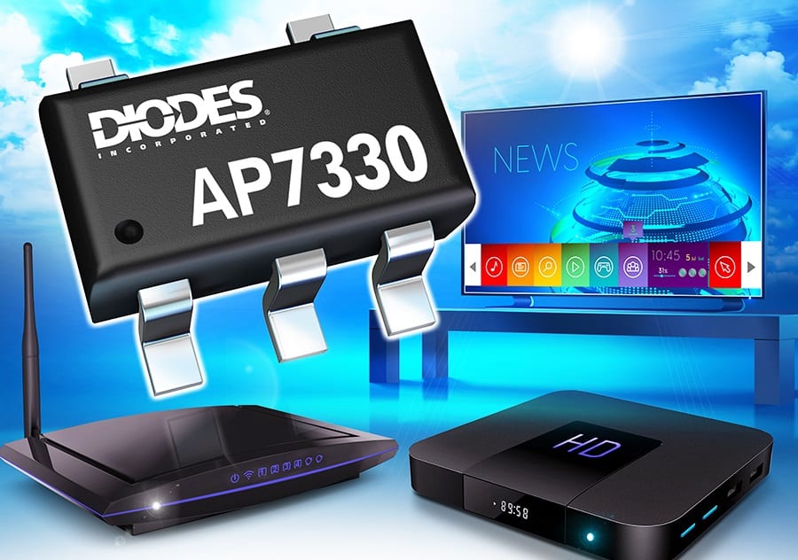 High PSRR, Low Noise LDO with Enable Function - New Products
