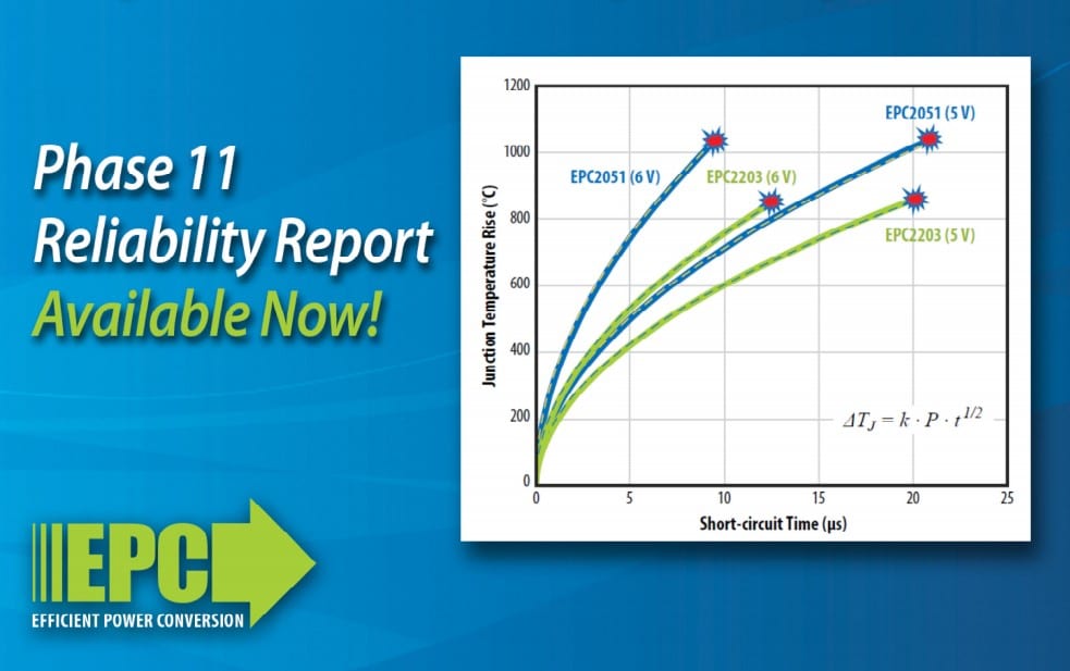 Testing GaN Devices to Failure Demonstrates Robustness Unmatched by Si ...