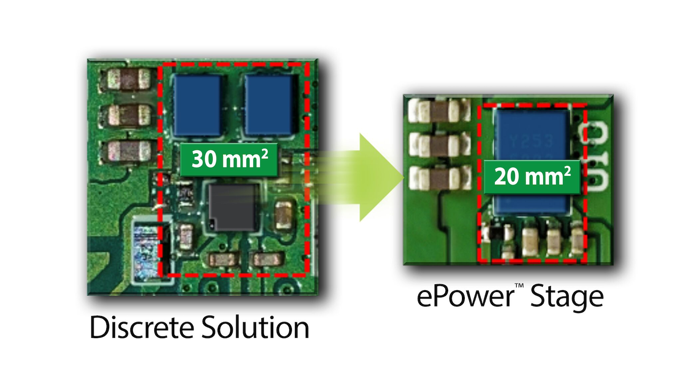 Redefining Power Conversion - Tech Insights