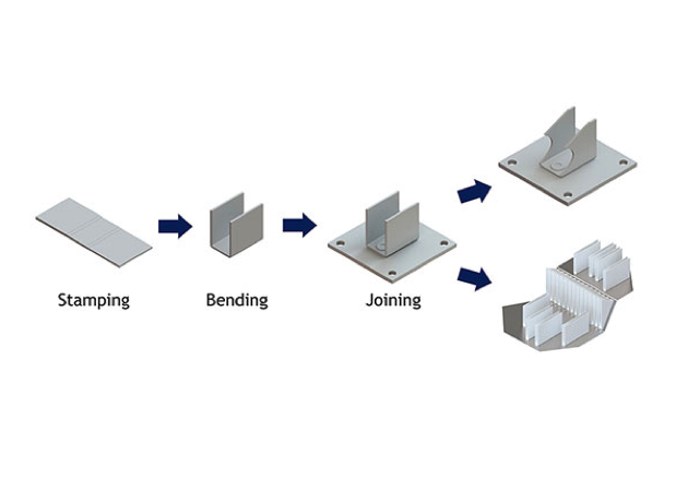 Integrated Thermal Management Solutions with Customizable and ...