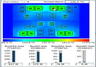 The Integrated Simulation Environment for Power Modules - Technical ...