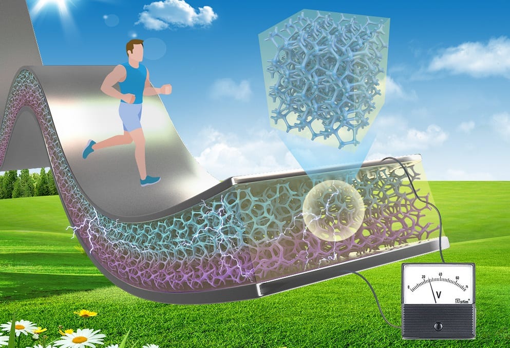 Flexible, Highly Efficient Multimodal Energy Harvesting - News