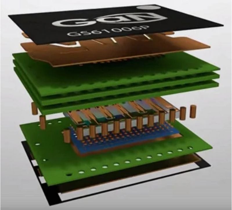 GaN Systems’ Next-Gen Platform Brings Major Improvements - New Products