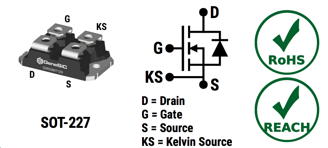 GeneSiC Semiconductor’s 1200V G3R SiC MOSFETs Offer RDS(ON)s as Low as ...