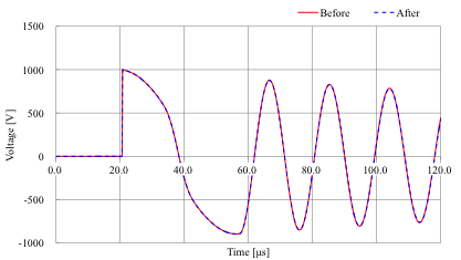 High-Precision Winding Testing with a New Type of Impulse Winding ...