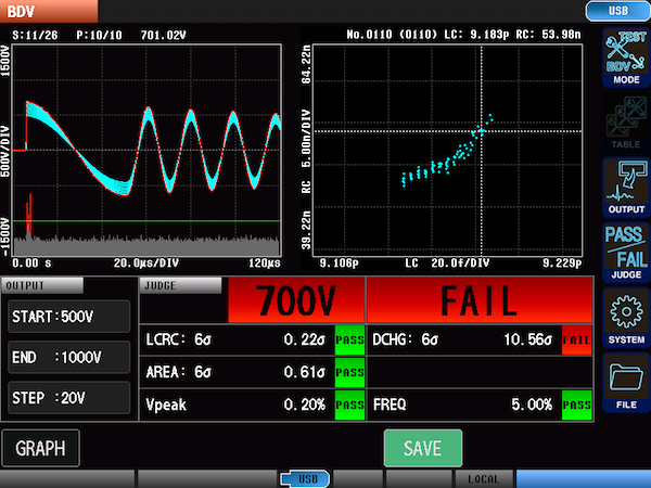 High-Precision Winding Testing with a New Type of Impulse Winding ...