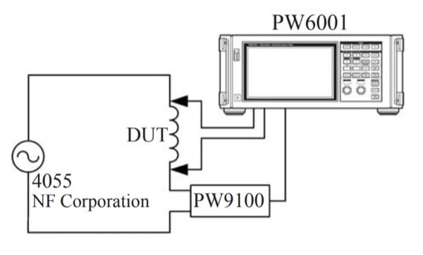Measurement of Loss in High-Frequency Reactors: Method for Measuring ...