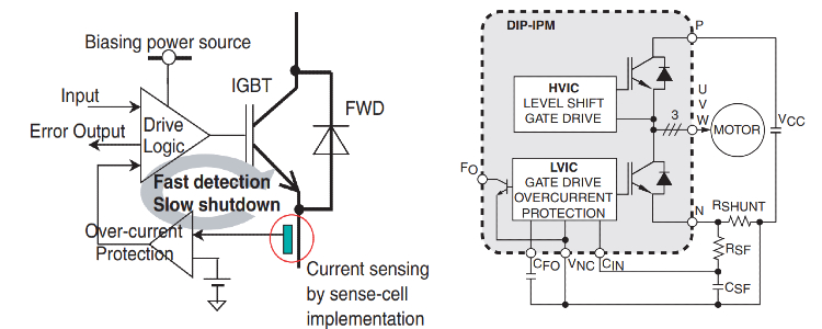 Intelligent Power Modules Utilizing BJTs, MOSFETs, and IGBTs ...