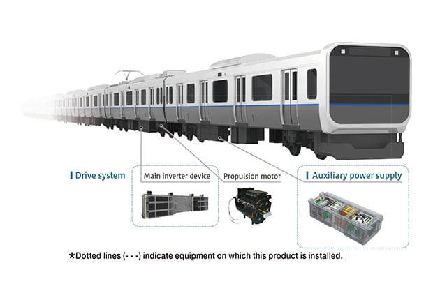 IGBT Module Contributes to Energy Saving in Railway Transportation ...