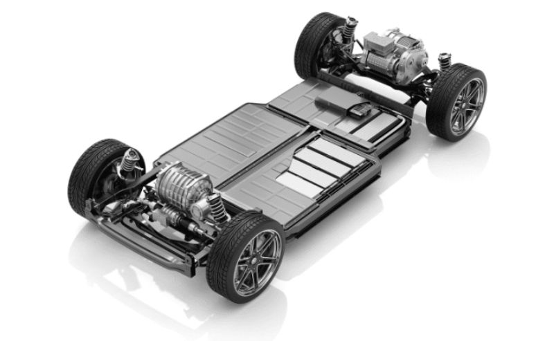 Power Products Deliver Innovation for Electric Vehicles - New Products