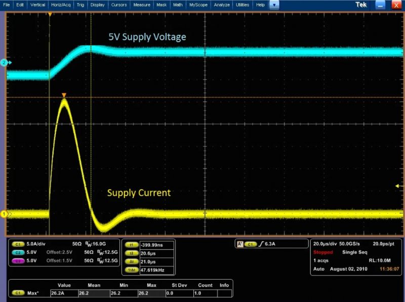 New Bidirectional TVS Devices Aim for Enhanced Safety in EV Systems ...