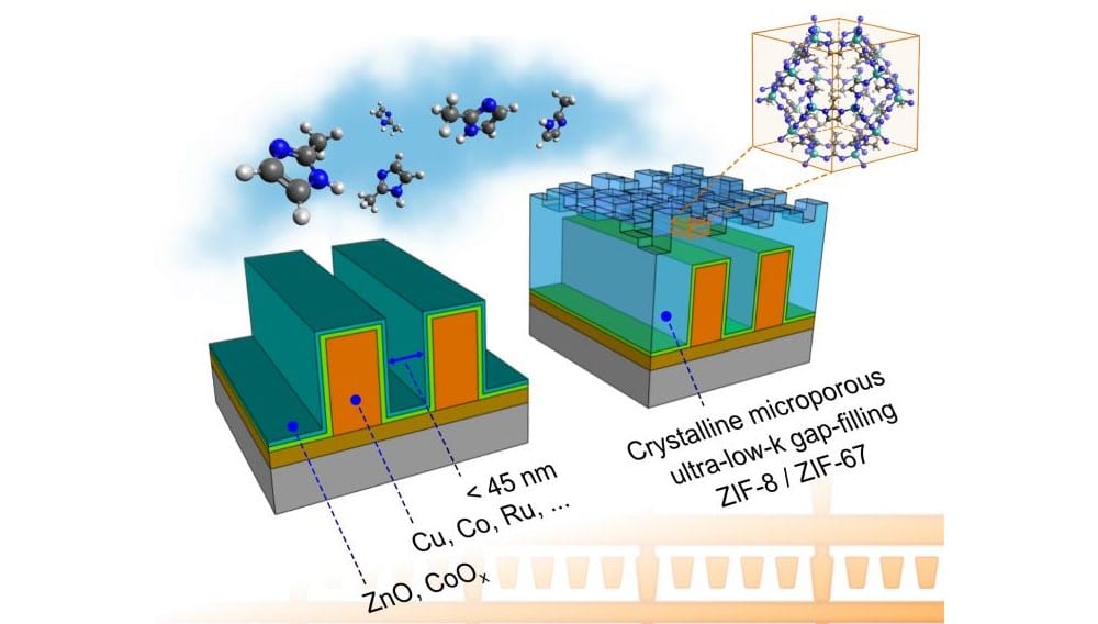 Insulation Technique May Pave the Way for More Powerful and Smaller ...