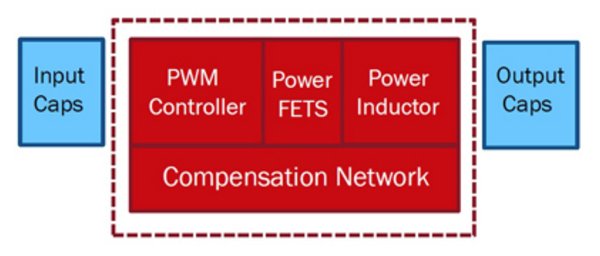 Power Modules Win Out but Choose Wisely - Technical Articles