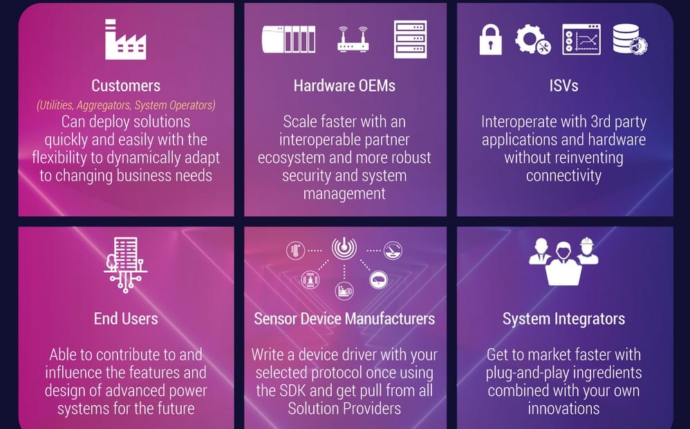 The Linux Foundation Launches LF Energy, New Open Source Coalition - News