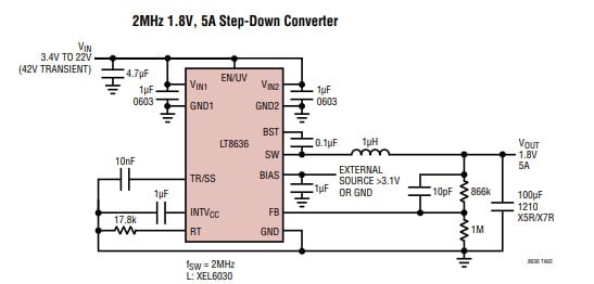 42V, 5A Synchronous Step-Down DC-DC with 2.5µA Quiescent Current - New Products