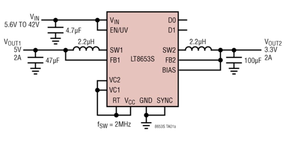 Dual-Channel 2A, 42V, Synchronous Step-Down with 6.2µA Iq - New Products