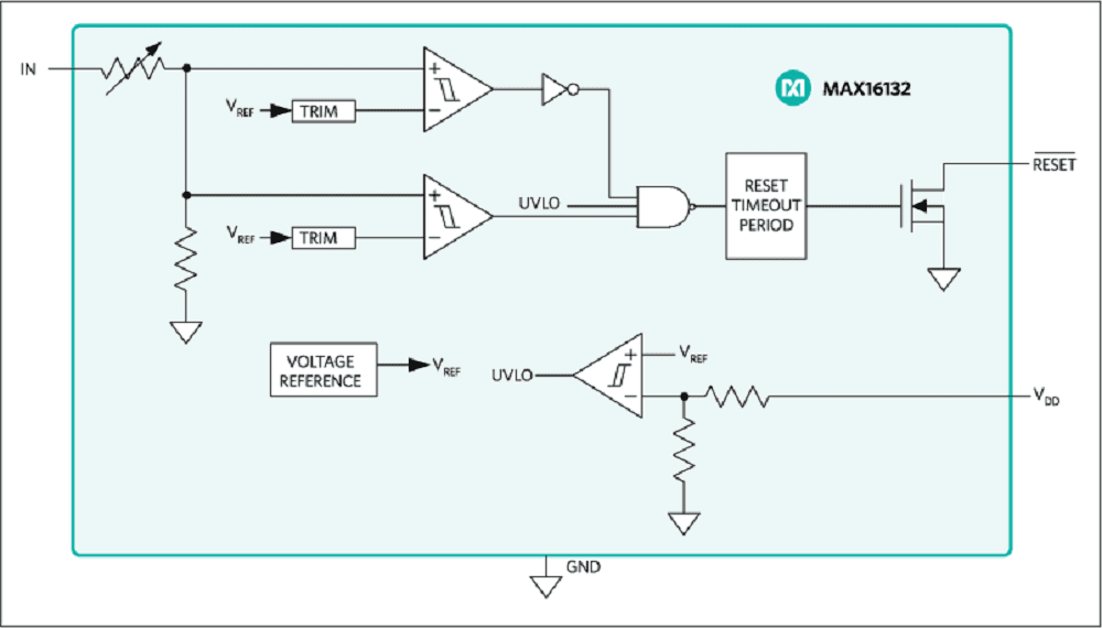 Low-Voltage, Precision, Single/Dual/Triple/Quad-Voltage μP Supervisors ...
