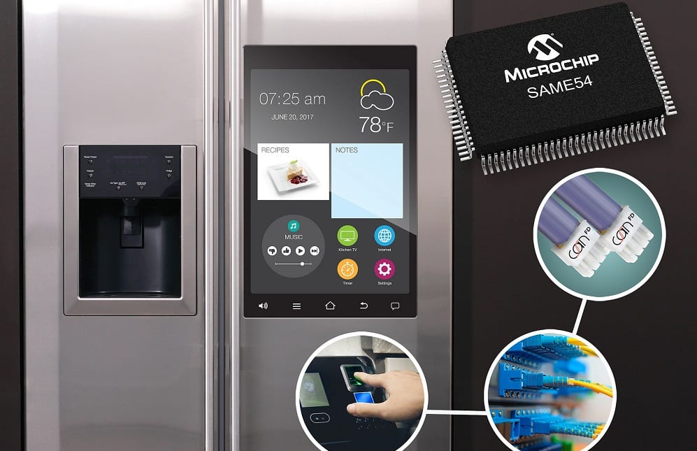 MCU Families with Extensive Connectivity Interface Options - New Products