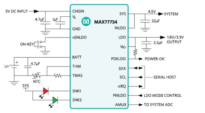 Highly-Integrated PMIC with Safe Charging and Low-Noise LDO for ...