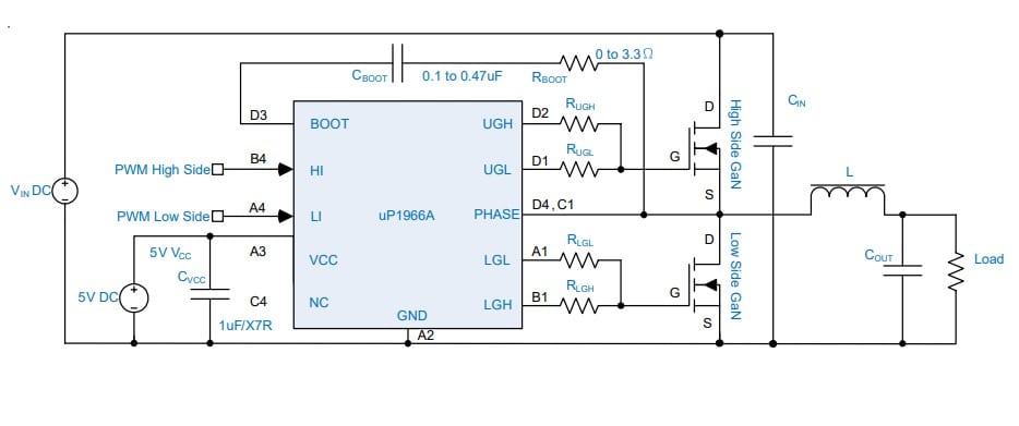 Dual-Channel Gate Driver for Enhancement Mode GaN Transistors - New ...
