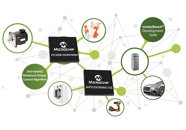 Microchip Revs Up Motor Control Support with New Devices and Expanded ...