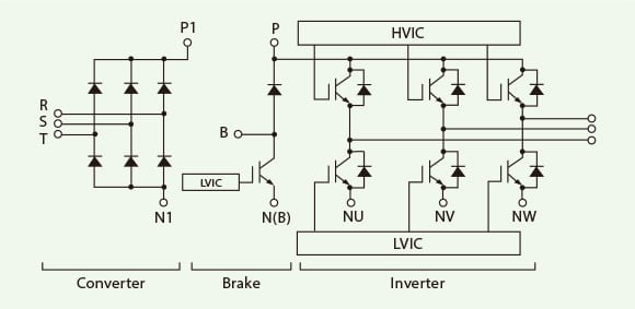 Transfer-Molded Intelligent Power Modules Rated up to 100A/1200V for ...