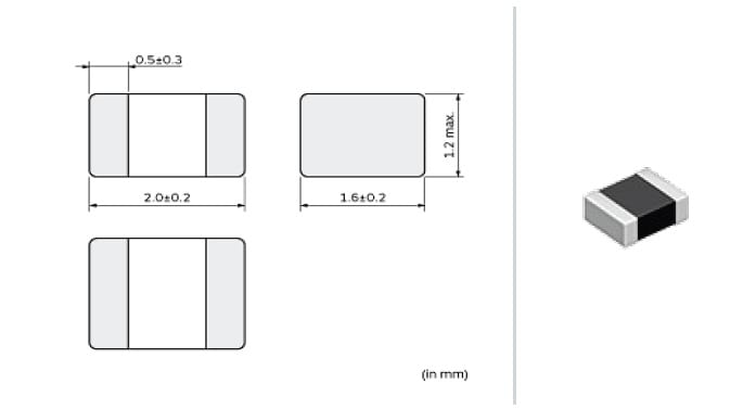 High-Current 0806-Size Metal-Alloy Inductors meet AEC-Q200 - New Products