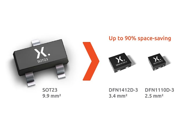 Nexperia Augments its Line of CAN-FD Protection Diodes With New ...