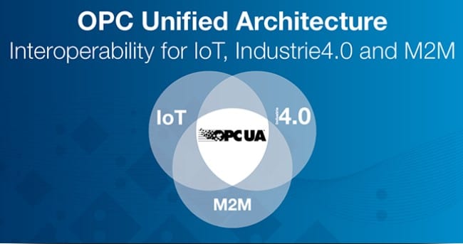 OPC Foundation Interoperability Standard Seeks to Unlock Full Potential ...