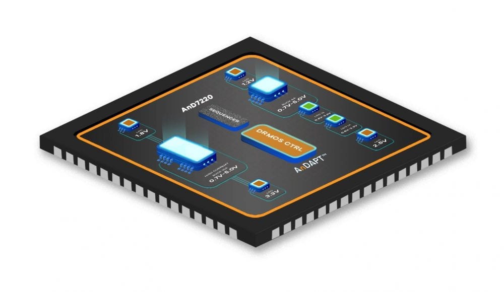 PMICs Integrate DrMOS Controller Plus Multiple Buck Regulators for Max ...