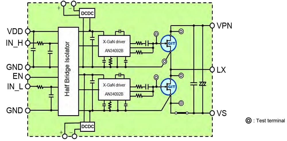 Inverter h-bridge mosfet driver board - bopqeelegant