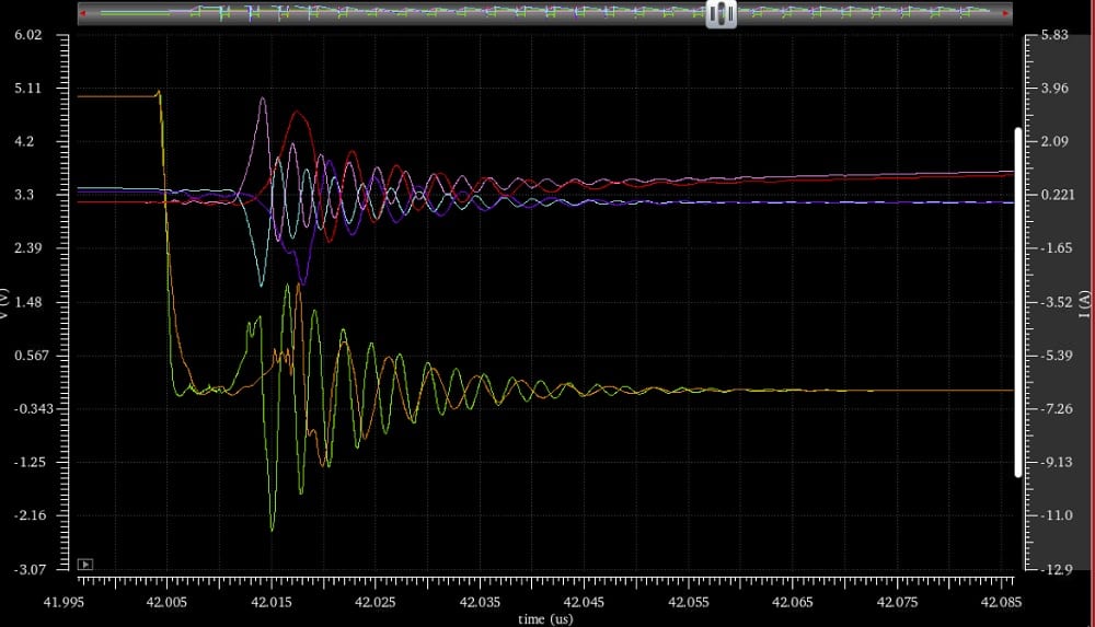 Power Transistor Modeler Reduces Time to Market - New Products